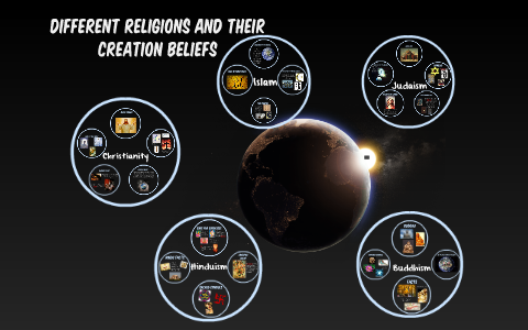 Different Religions and Their Creation Beliefs by Pressly Brown on Prezi