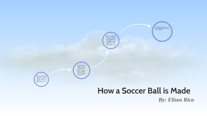 How a Soccer Ball is Made by Eliseo Rico on Prezi