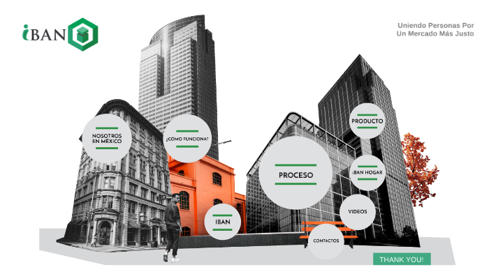 Presentación iBAN Mexico by Cristian Amaurys on Prezi