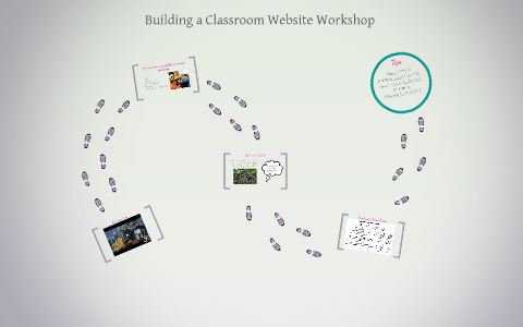 The Importance of a Classroom Website by Emily Horn on Prezi