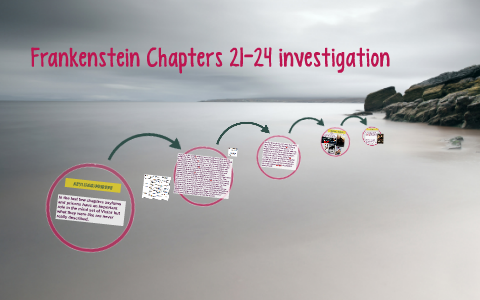 Frankenstein Chapters 21-24 investigation by Ryan Tully on Prezi