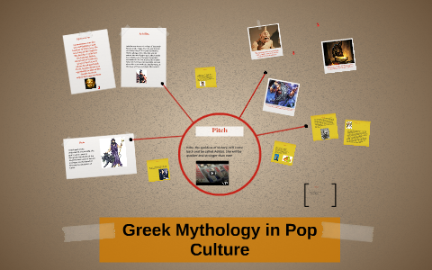 Greek Mythology in Pop Culture by Caleb Hampton on Prezi