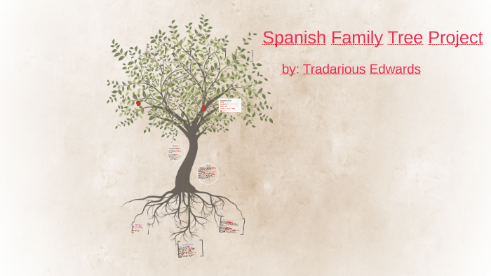 Spanish Family Tree Project by tradarious edwards on Prezi