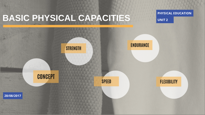 BASIC PHYSICAL CAPACITIES by Roberto José Martin Diaz on Prezi