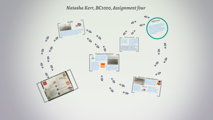 Natasha Kerr by natasha kerr on Prezi