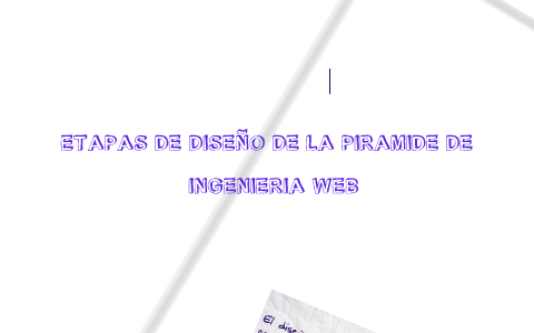 PIRAMIDE DE LA IWEB: DISEÑO DE INTERFAZ Y ESTÉTICO by PATRICIA GARCIA on Prezi
