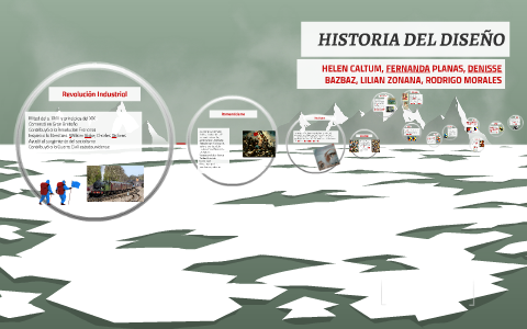 HISTORIA DEL DISEÑO by