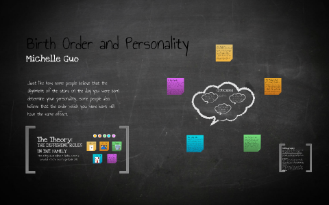 Birth Order Presentation by Michelle Guo on Prezi