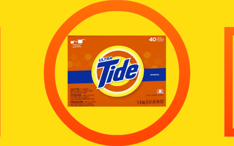 Product Management Tide Presentation By Kaitlin Martin On Prezi