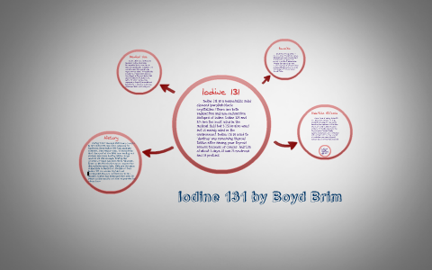Iodine 131 by on Prezi