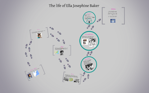 The life of Ella Baker by kadera bakhtyar on Prezi