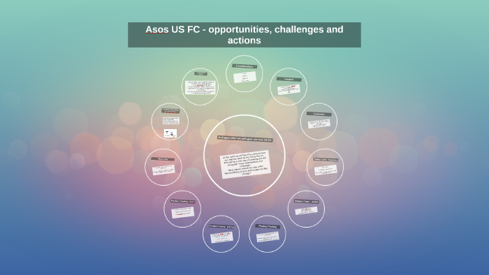 Asos US FC - opportunies, challenges and actions by Roger Howard