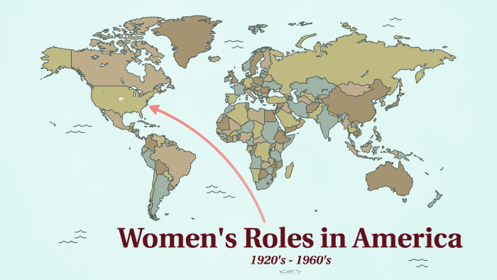 Womens roles by marie maness on Prezi