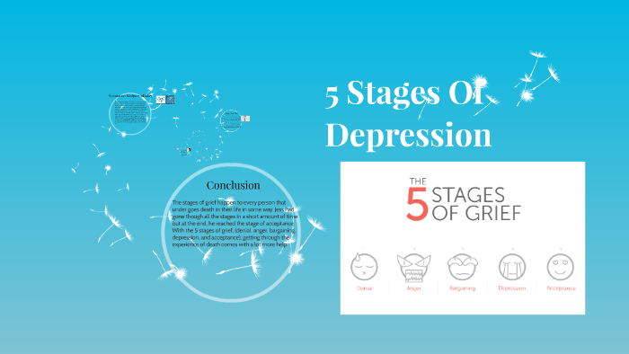 5 Stages Of Depresion by Bana Conde on Prezi