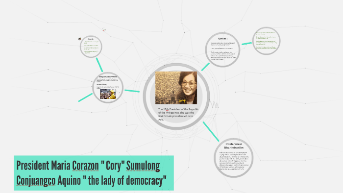 Maria Corazon "Cory" Sumulong Conjuangco Aquino by Johannes Walter ...