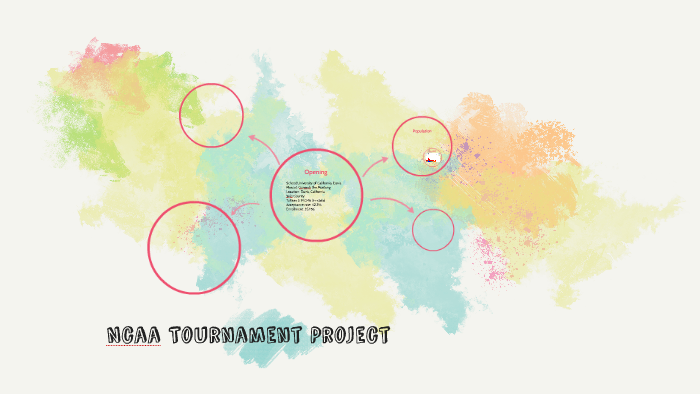 NCAA Tournament Project by Arsema Worku on Prezi