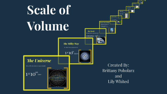 Scale of Matter by Lily Whited on Prezi