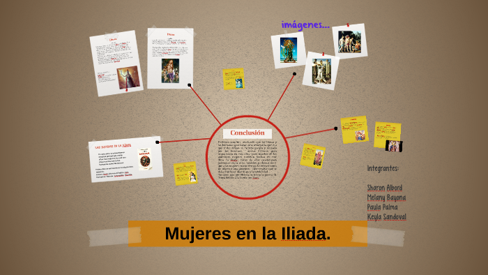 Las mujeres en la Ilìada by sharon Andrea Albor Verbel on Prezi
