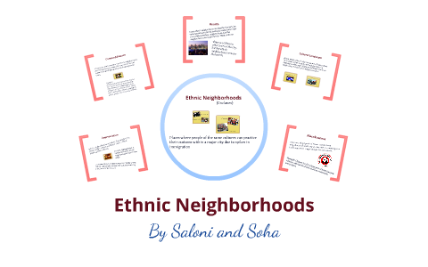 HUG Ethnic Neighborhoods by Saloni Singhvi on Prezi