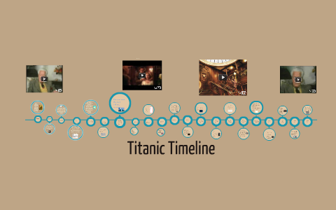 Titanic Timeline by Olivia Blumb on Prezi