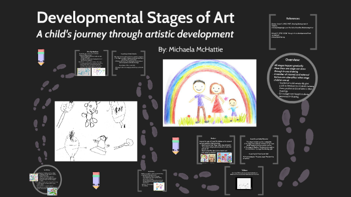 Developmental Stages of Art by Michaela McHattie on Prezi