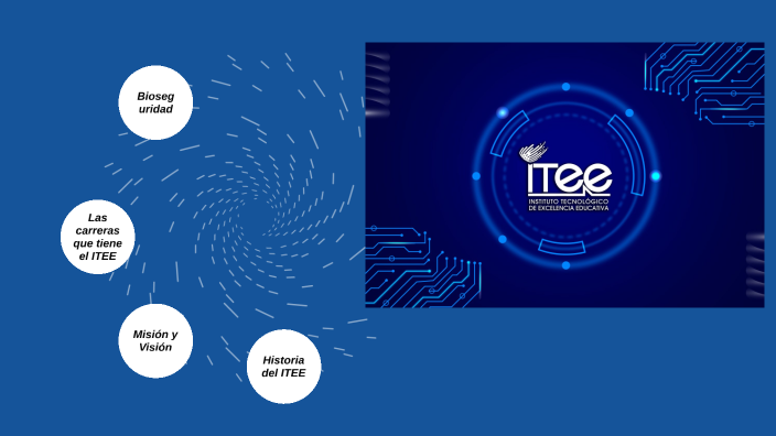 presentacion de la historia del ITEE by Alexander Orellana Olivera on Prezi