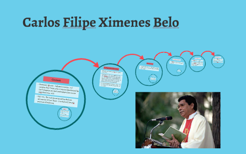 Presentation - Carlos Filipe Ximenes Belo by Despina Kiriakidis on Prezi