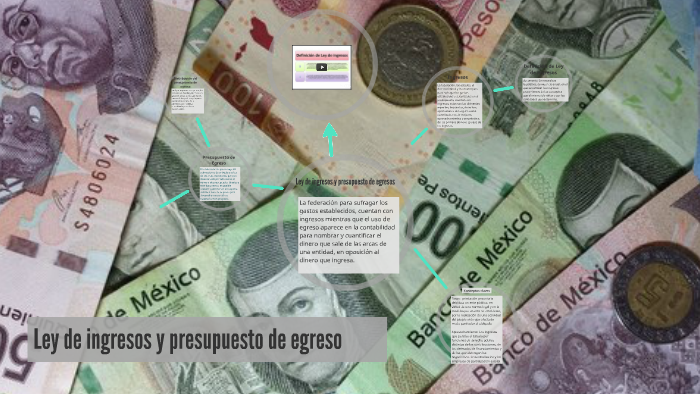 Ley de ingresos y presupuesto de egresos by daniel alberto peña reyes ...