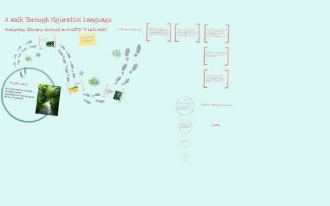 A Walk Through Figurative Language by Andrea Mansfield on Prezi
