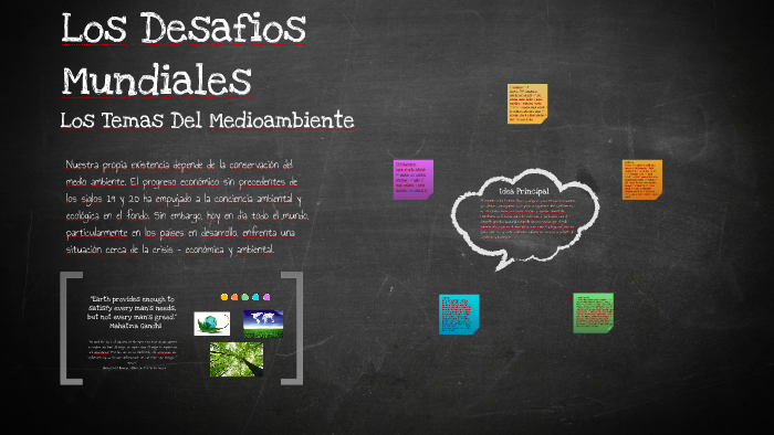 Los Desafios Mundiales by Chloe Burt on Prezi