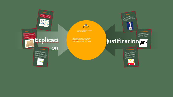 DISTRIBUCION INTENSIVA SELECTIVA Y EXCLUSIVA by EDILSON jaramillo on Prezi