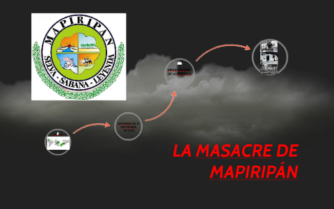 LA MASACRE DE MAPIRIPAN by Lina Garcia on Prezi