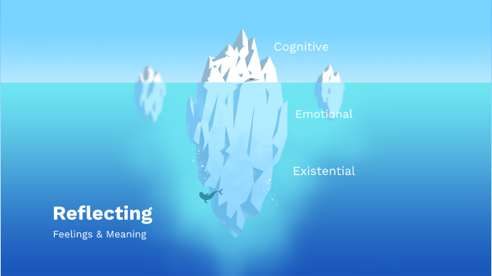 Reflecting Feelings and Meaning by Justin Brewer on Prezi
