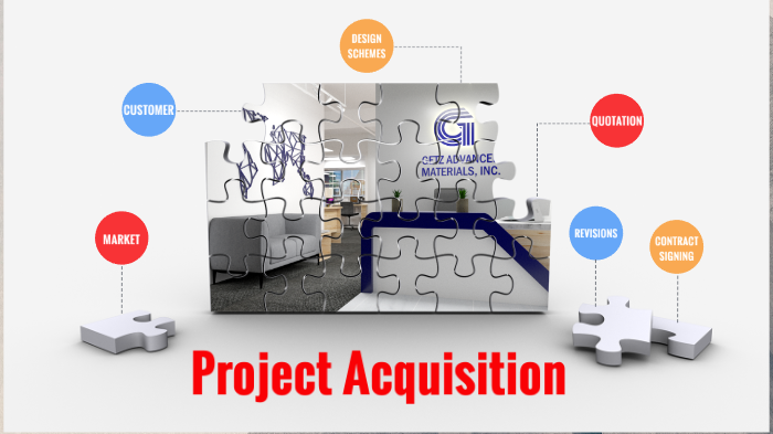PROJECT ACQUISITION PROCESS by Pauline Hernando on Prezi