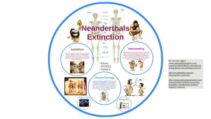 Neanderthals Extinction by Raven Dye on Prezi