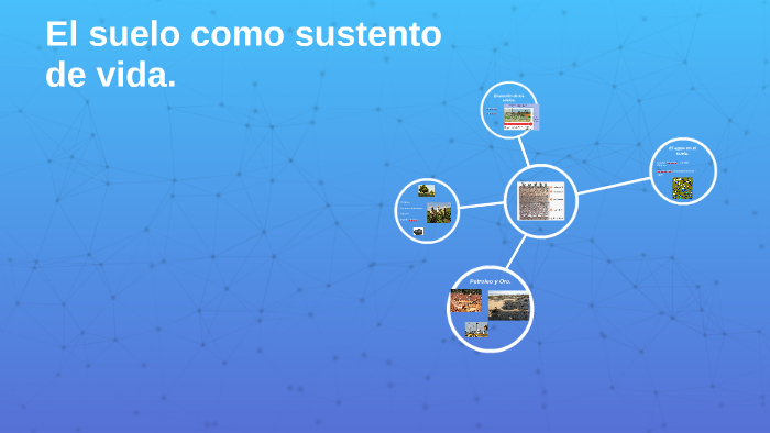 El suelo como sustento de vida. by Grupo de cc.nn 10mo Año on Prezi