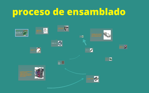 proceso de ensamblado by on Prezi