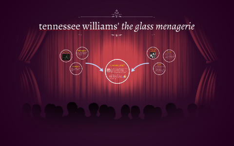 tennessee williams' the glass menagerie by Ashleigh Smith on Prezi