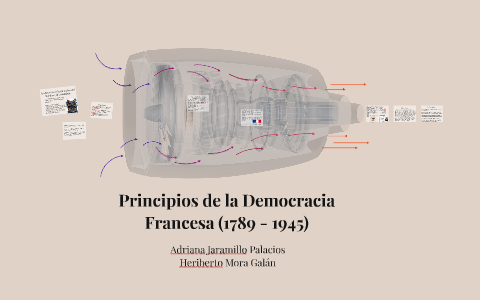 Principios de la Democracia Francesa (1789 - 1949) by Heriberto Mora on ...