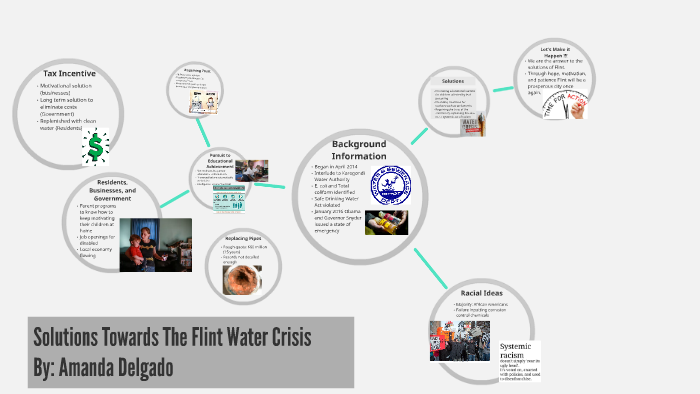 Solutions Towards The Flint Water Crisis by Amanda Delgado on Prezi