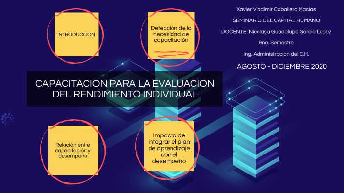 CAPACITACION PARA LA EVALUACION DEL RENDIMIENTO INDIVIDUAL by Xavier V ...