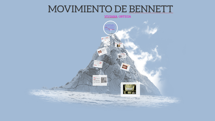 MOVIMIENTO DE BENNETT by Viviana Ortega on Prezi