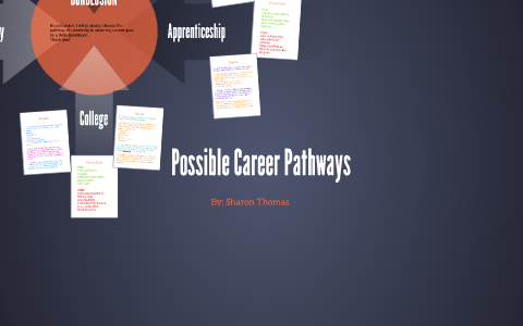 Planning All Possible Pathways by S. T. on Prezi