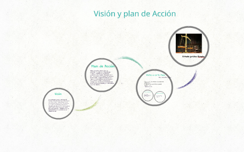 Vision y plan de Acción by Lucero Rosadio on Prezi
