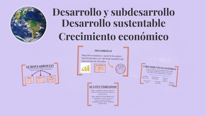 Desarrollo y subdesarrollo by Sabrina Lamas