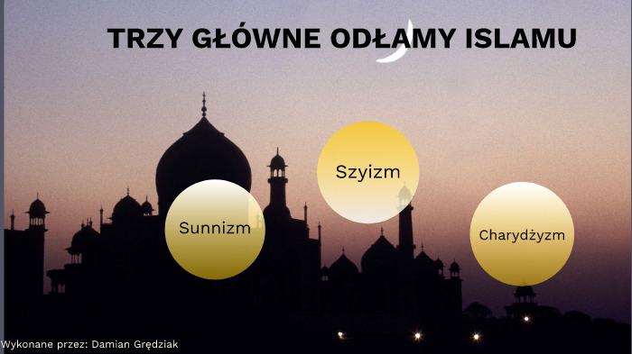 Religia by Damian Grędziak on Prezi