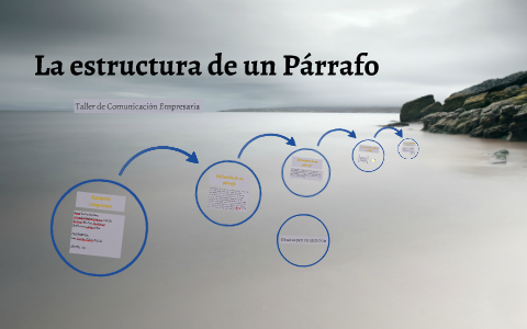 La estructura de un Párrafo by flor medina on Prezi