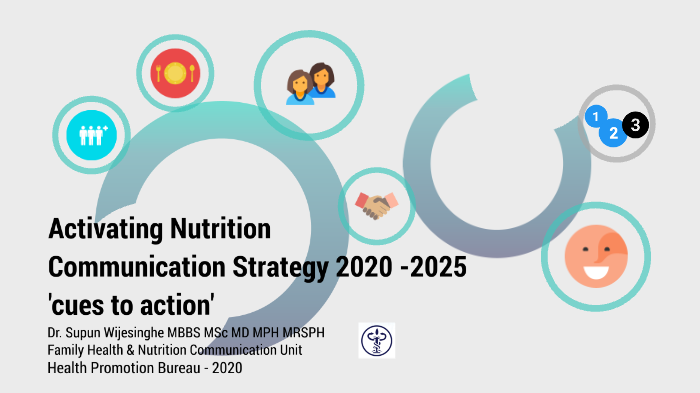 Activating Nutrition Communication Strategy 2019 by Supun Wijesinghe on ...