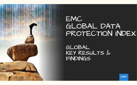 EMC Global Data Protection Index by Mark Galpin on Prezi