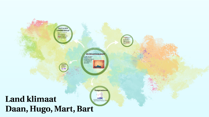 Landklimaat by Daan Eppenga on Prezi